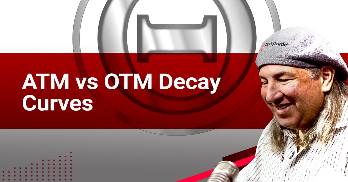 ATM vs OTM Decay Curves - Market Measures | tastylive