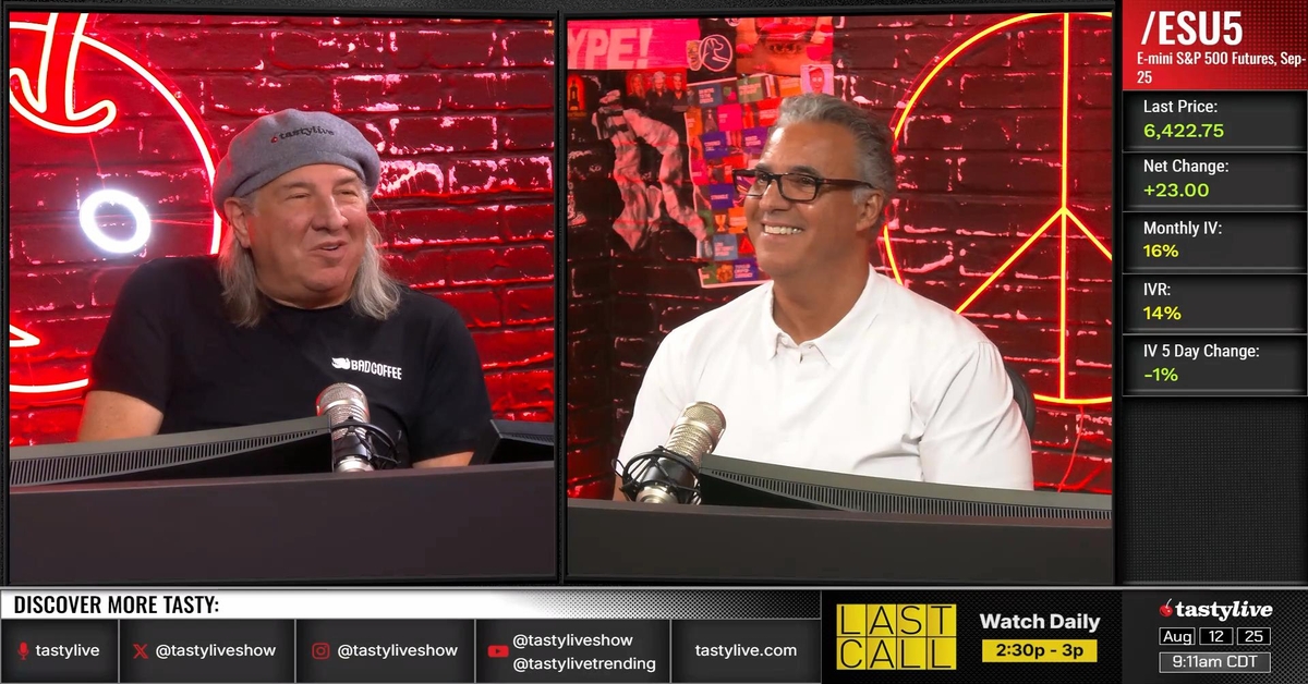 Expected Move Bias: How Far can Prices Go - Market Measures | tastylive