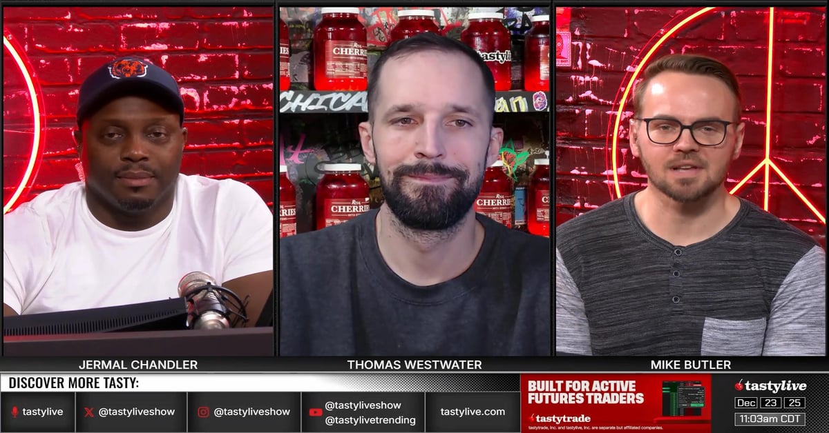 A Bullish Case for Copper Futures - Options Trading Concepts Live ...