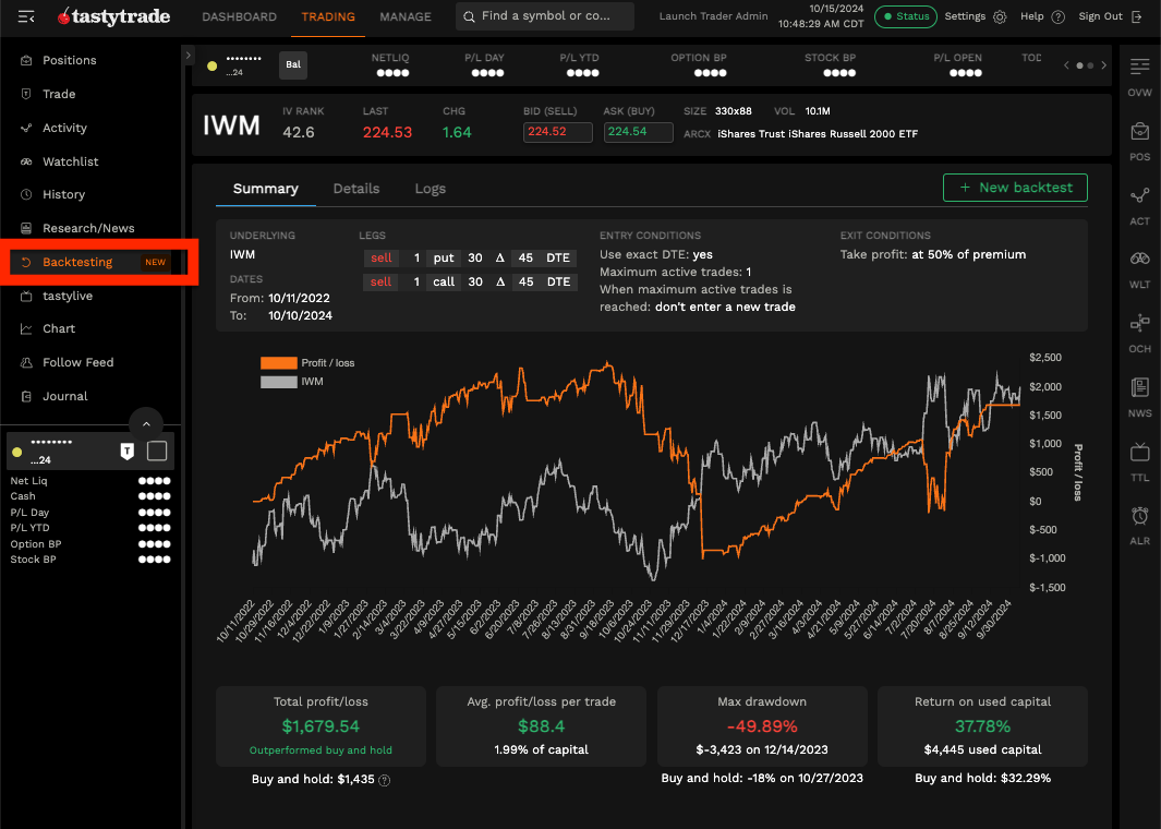 Options Backtesting Now Available on tastytrade | tastylive