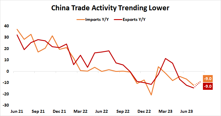 US Stocks at Risk on Bank of Canada Meeting | tastylive
