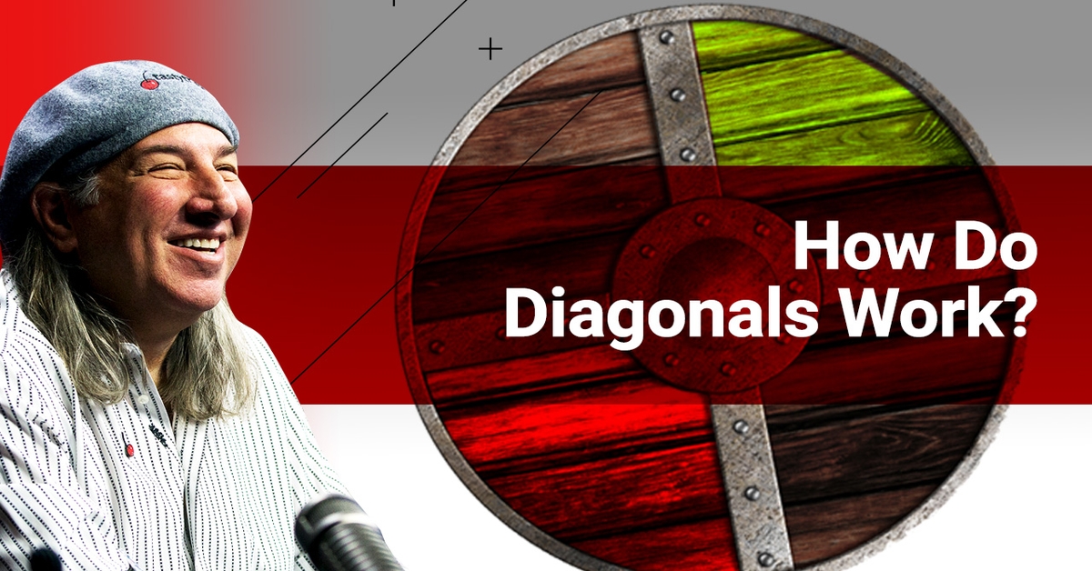 How Do Diagonals Work - Market Measures | tastylive