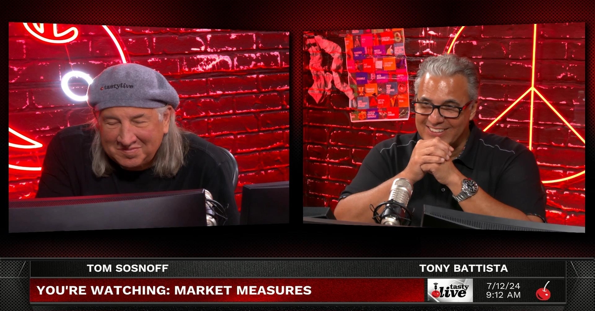 Investigating Maximum Drawdowns - Market Measures | tastylive