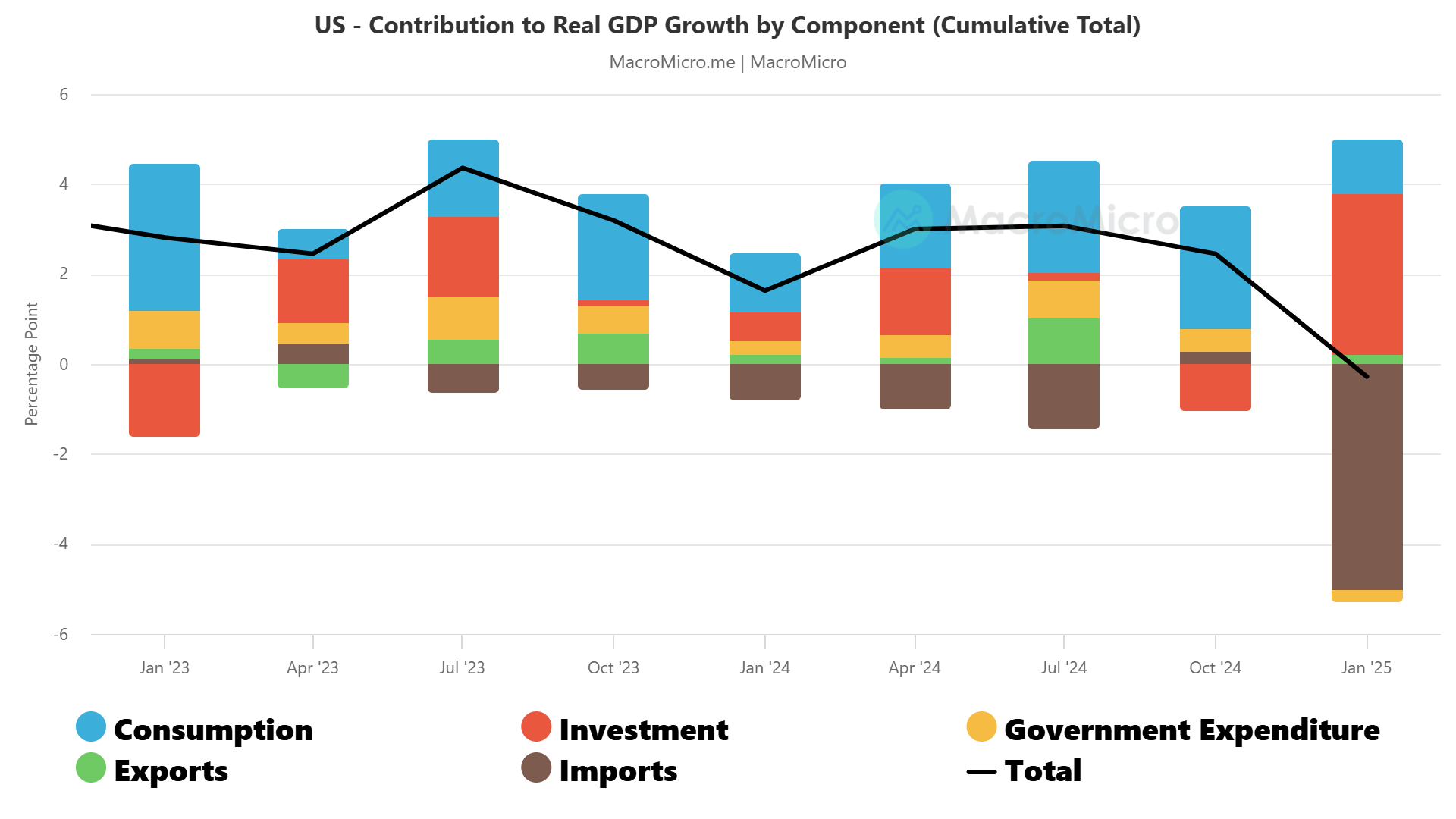 U.S. NFP Preview: Can Stock Markets Shrug Off Weak Jobs Data? | tastylive
