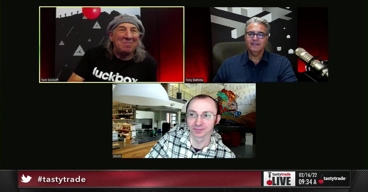 Expected Moves - The Skinny On Options Math | tastylive