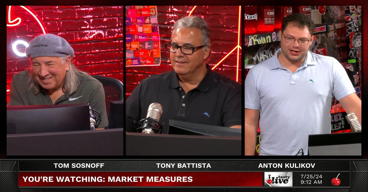 Market Measures - Market Measures | tastylive