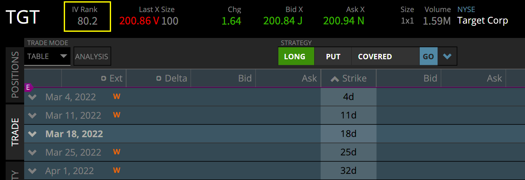 Target, Best Buy Earnings: Can TGT, BBY Beat Expectations? | tastylive