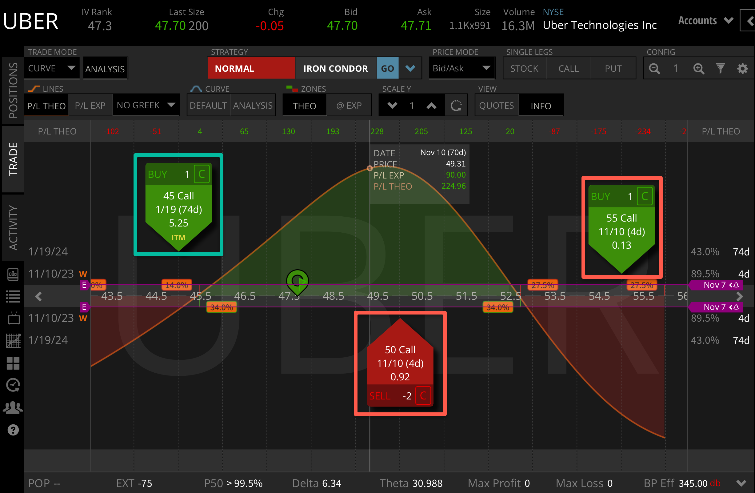 CRAB Options Trading Strategy Explained | tastylive