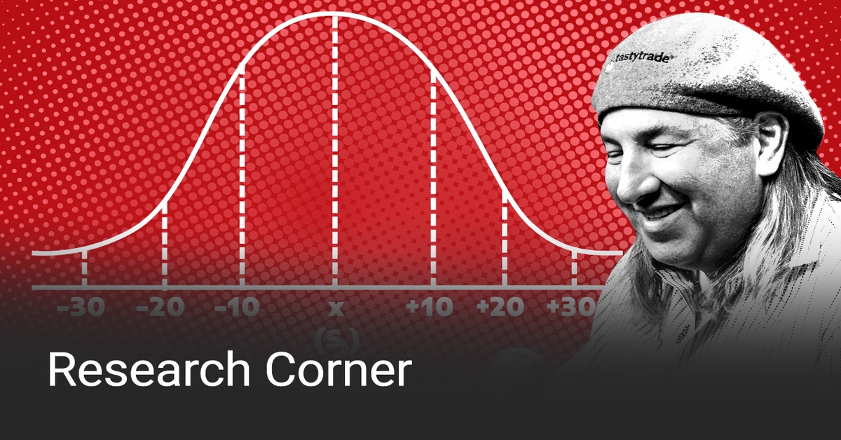 Research Corner - Options Jive | tastylive