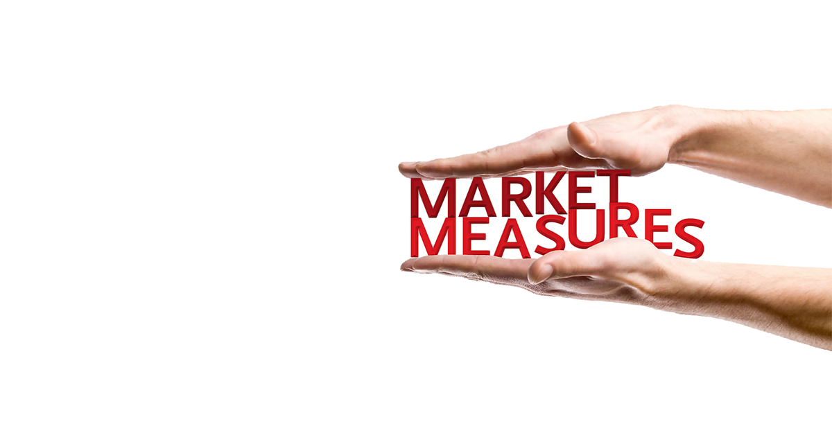 IV Changes vs. Daily Ranges - Market Measures | tastylive