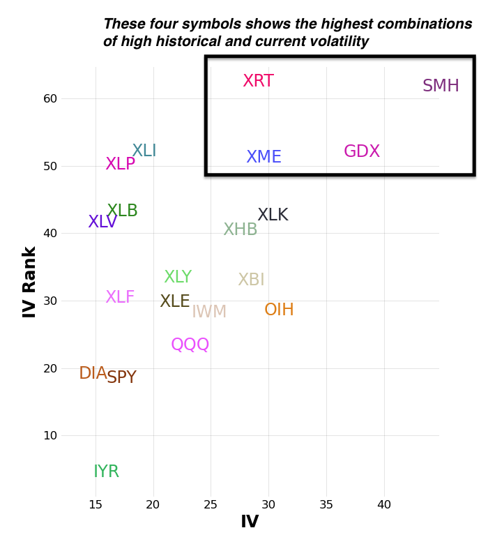 Futures Trading Cheat Sheet: All You Need to Know | tastylive