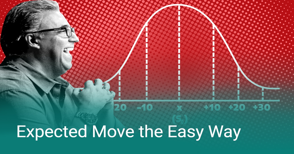 Expected Move the Easy Way - Options Jive | tastylive