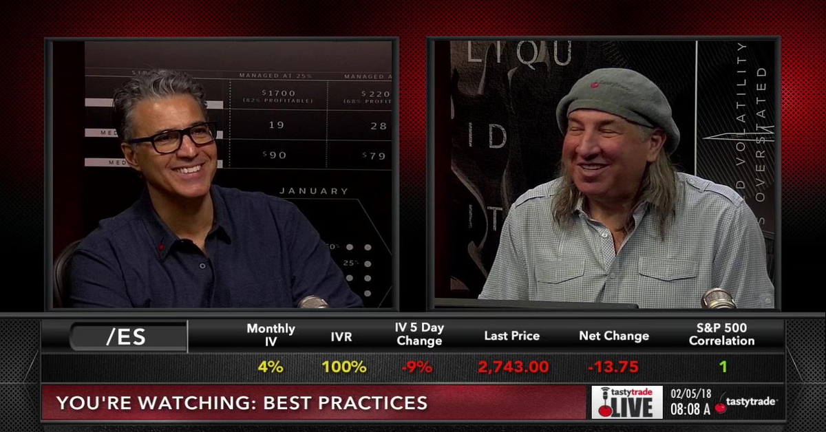 Vertical Strategy - Best Practices | tastylive