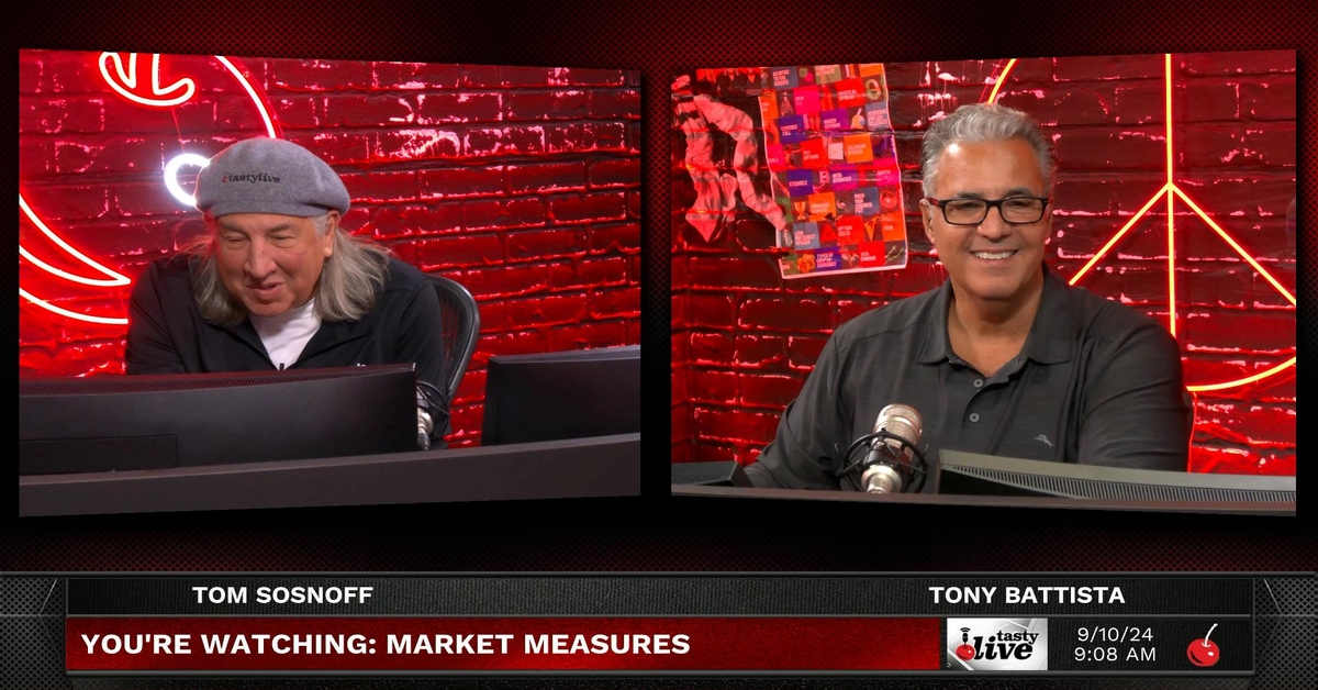 Market Measures - Market Measures | tastylive