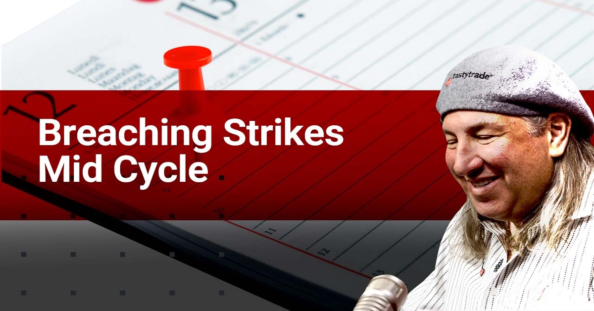 Breaching Strikes Mid Cycle - Market Measures | tastylive