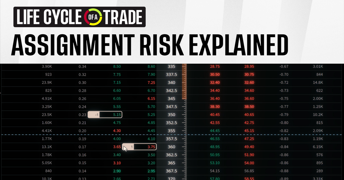 Assignment Risk Explained - Life Cycle of a Trade | tastylive