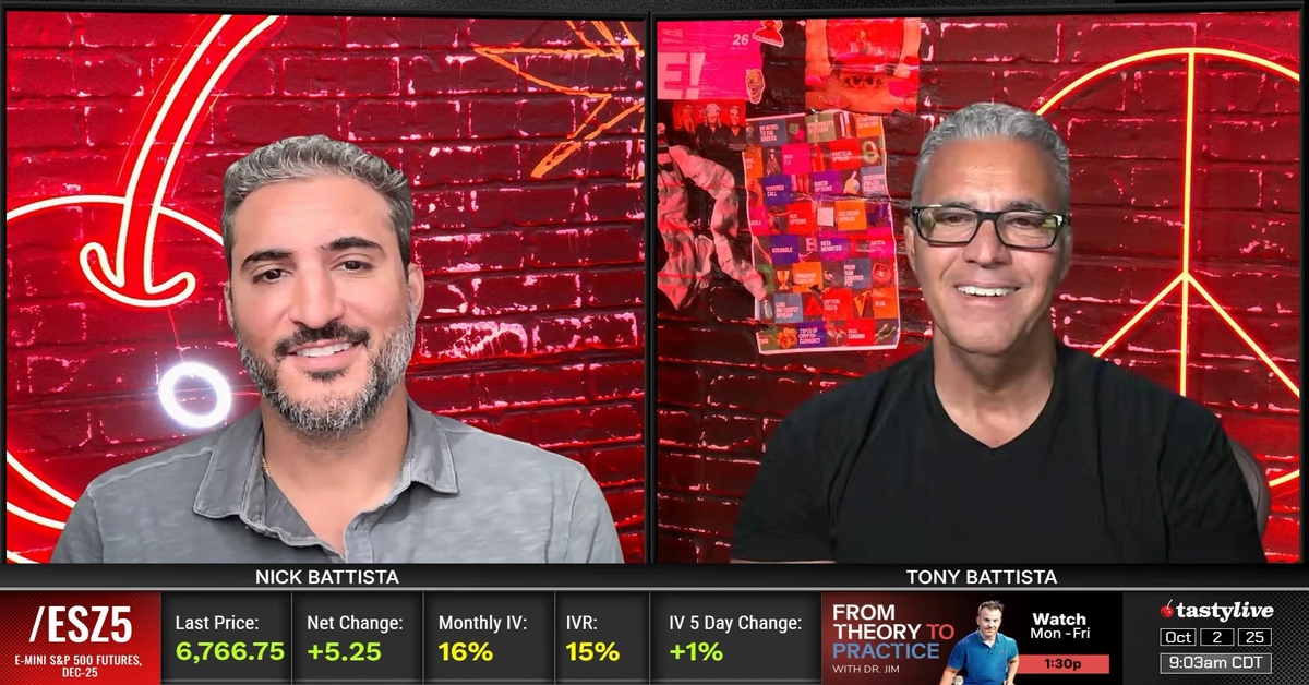 Streaks with 0 DTE Options - Market Measures | tastylive
