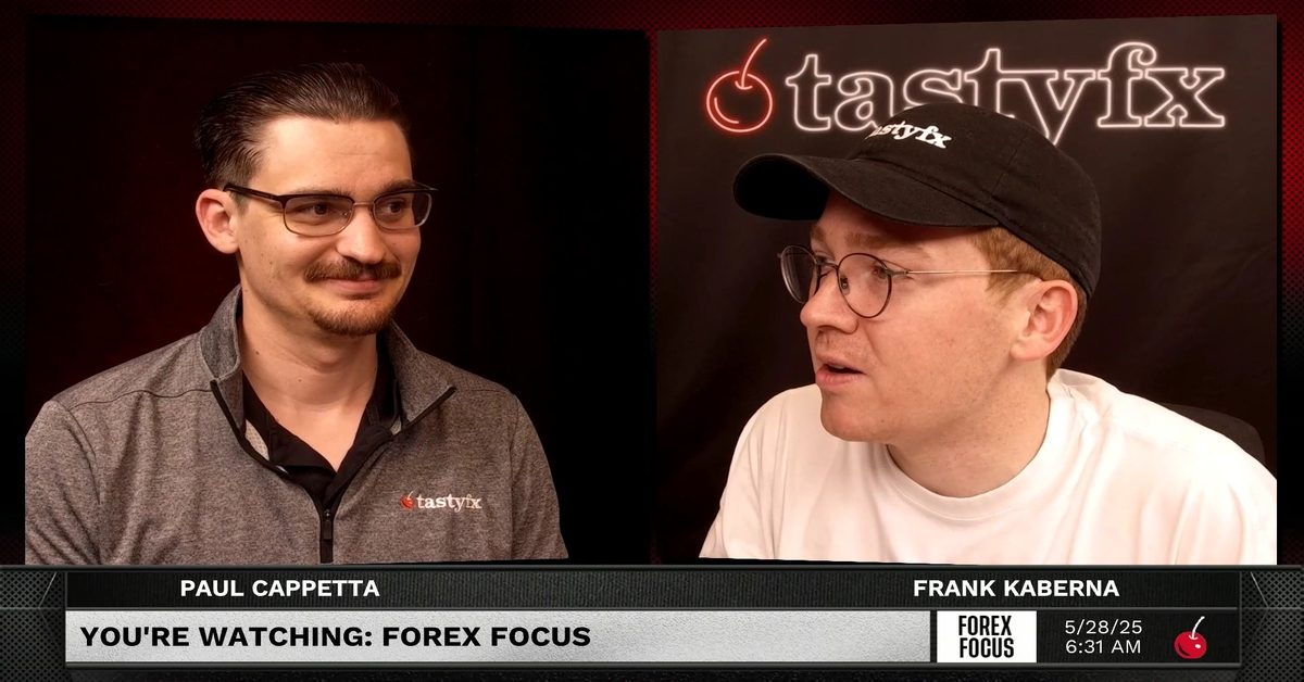 Strongest Currencies of The Year So Far - Forex Focus | tastylive