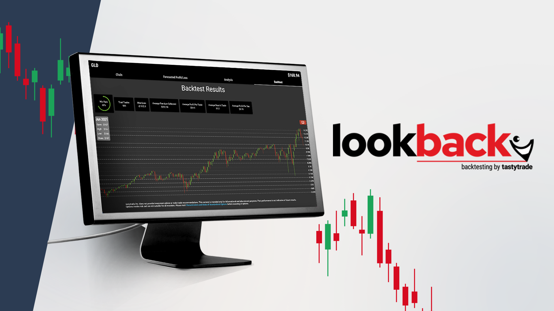 tastytrade: A Financial Network for Options & Futures Trading | tastytrade