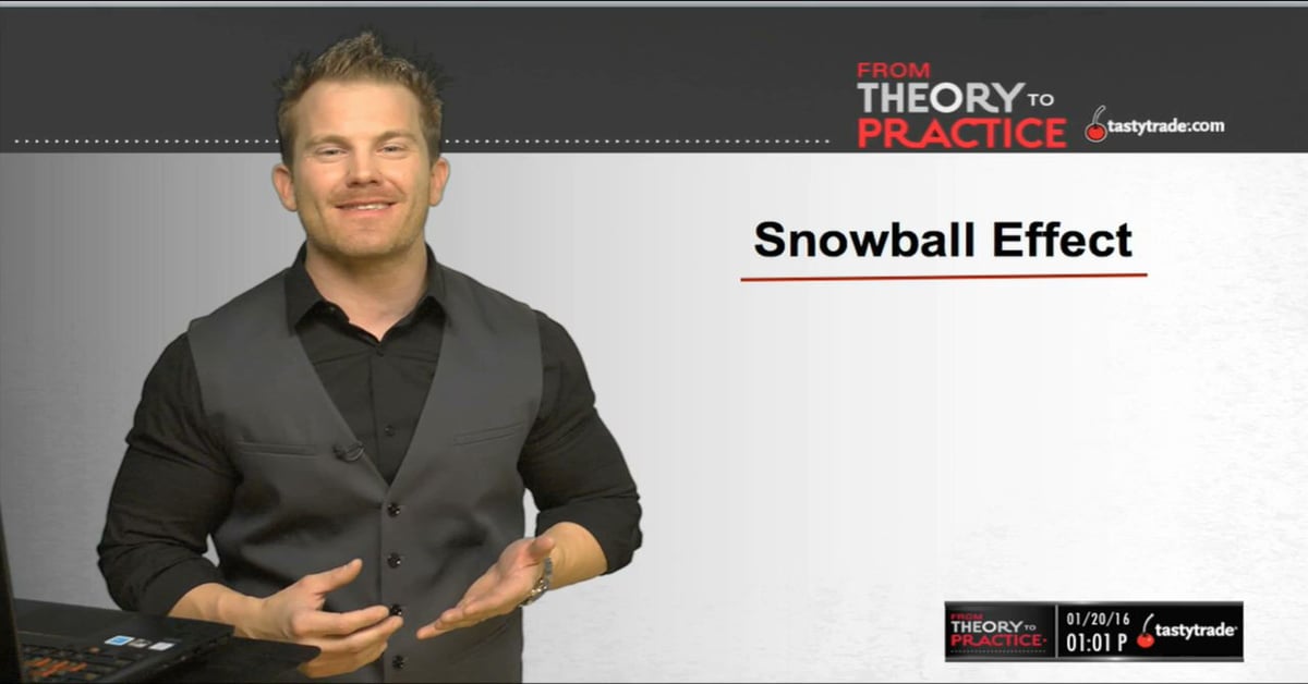 Options Gamma & Delta | The Snowball Effect - From Theory to Practice ...