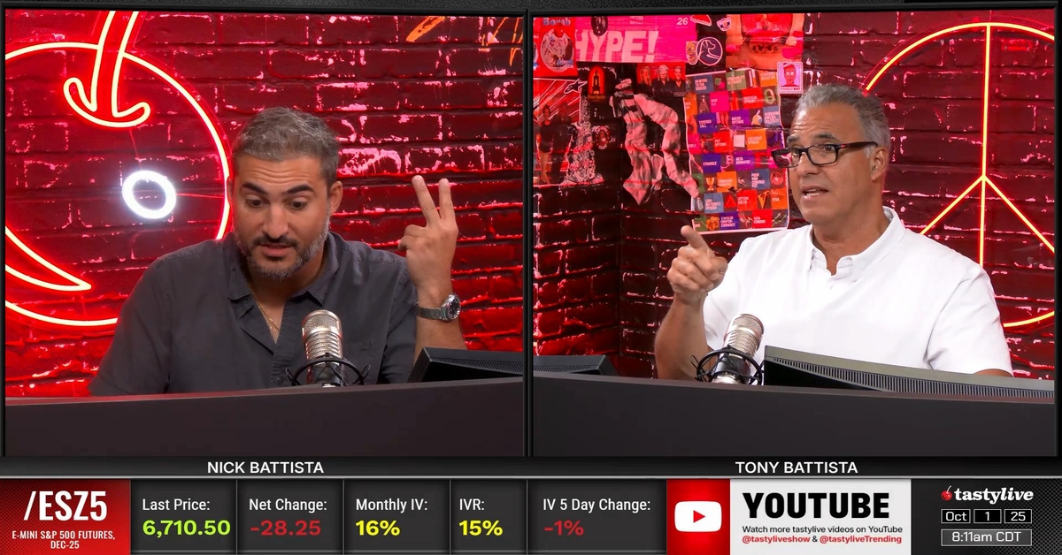 Government Shutdown Impacts Past Lessons and 2025 - Options Jive ...