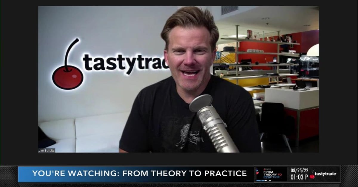 How Extrinsic Value Impacts Option Strategies - From Theory to Practice ...