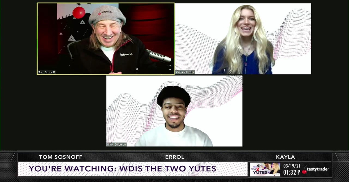 Keeping an Eye on Volatility - WDIS: Two Yutes - Beginner Options ...