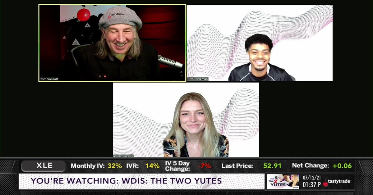 Getting Naked with a Small Stock - WDIS: Two Yutes - Beginner Options ...