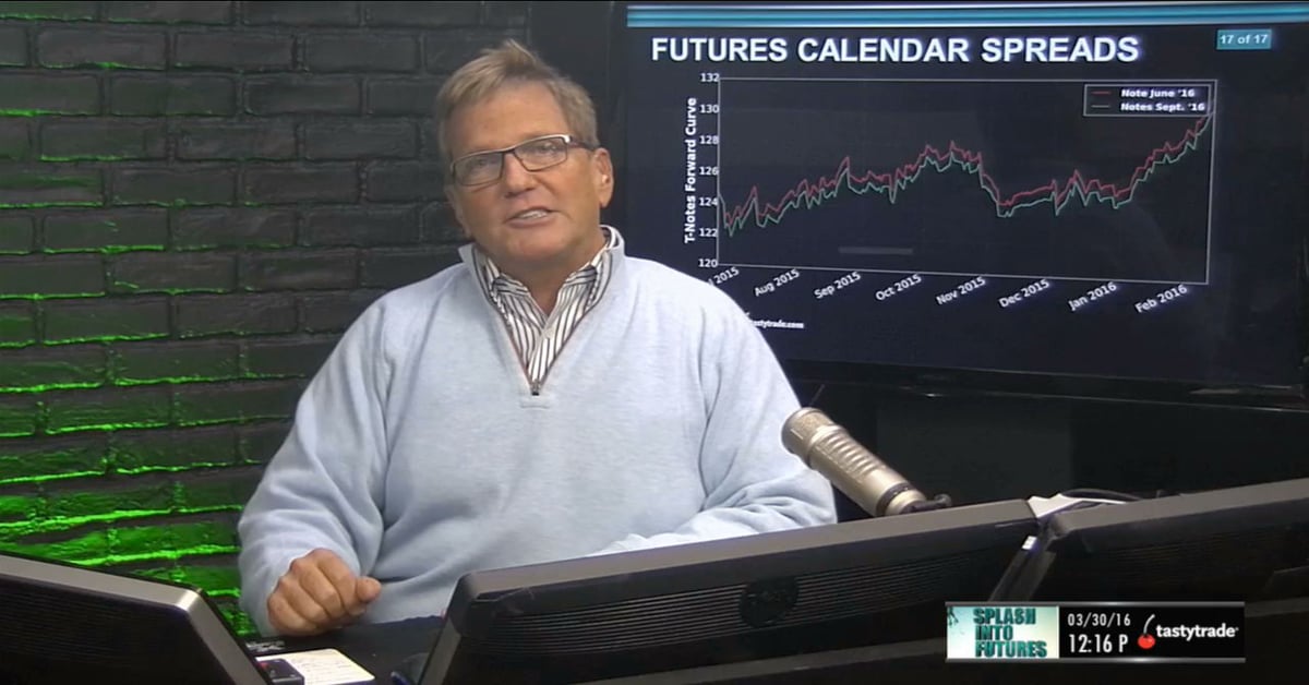 Futures Calendar Spreads - Futures Measures | tastylive