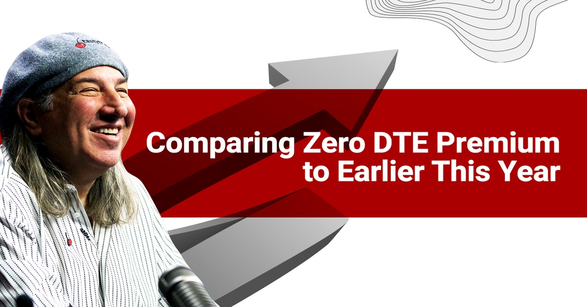Comparing Zero DTE Premium to Earlier This Year - Market Measures ...