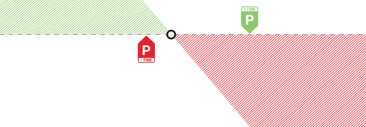 Poor Man's Covered Put Strategy Explained | tastylive