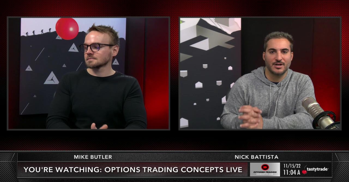 Option Value Intrinsic vs Extrinsic - Options Trading Concepts Live ...