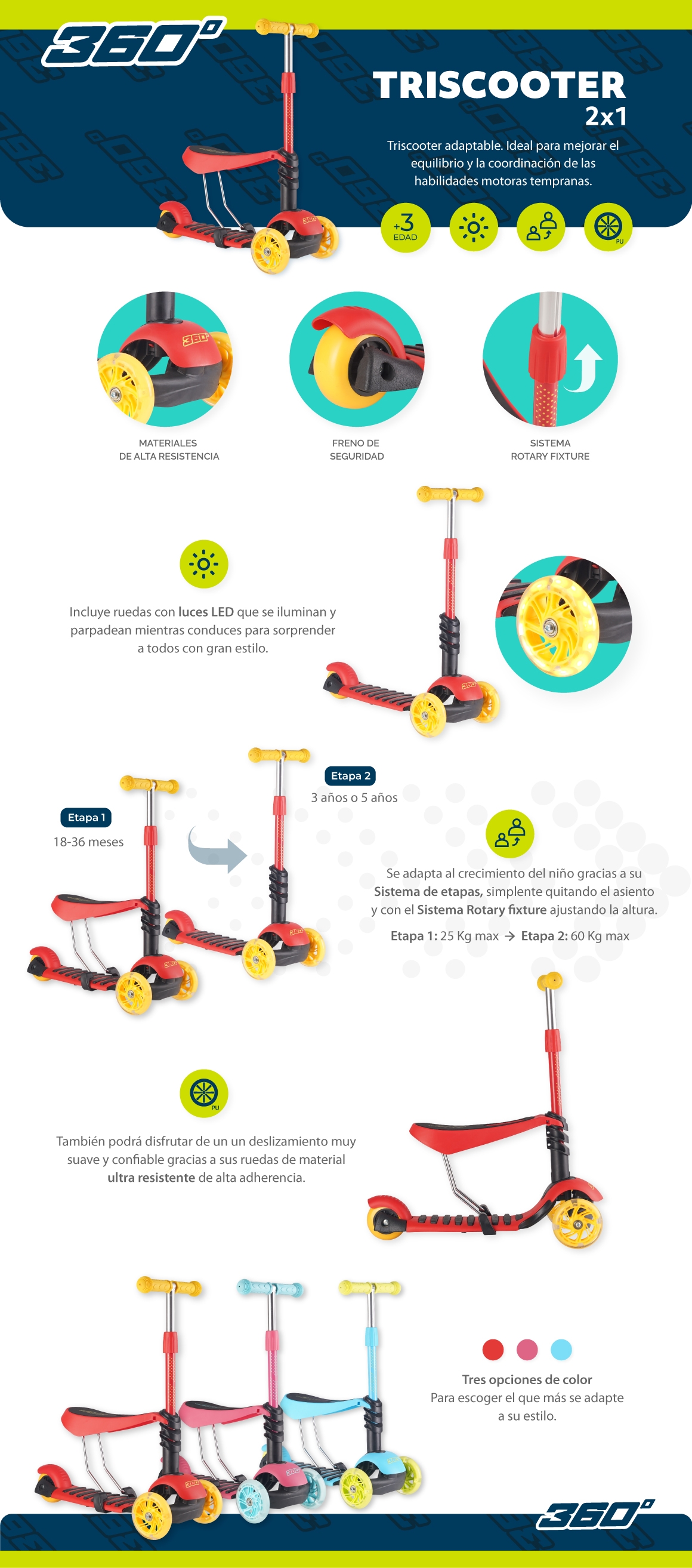 Scooter Micro 3 en 1 Rojo | Tottus Perú