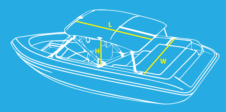 How to Measure Your Boat for a Bimini Top | Road Tech Marine
