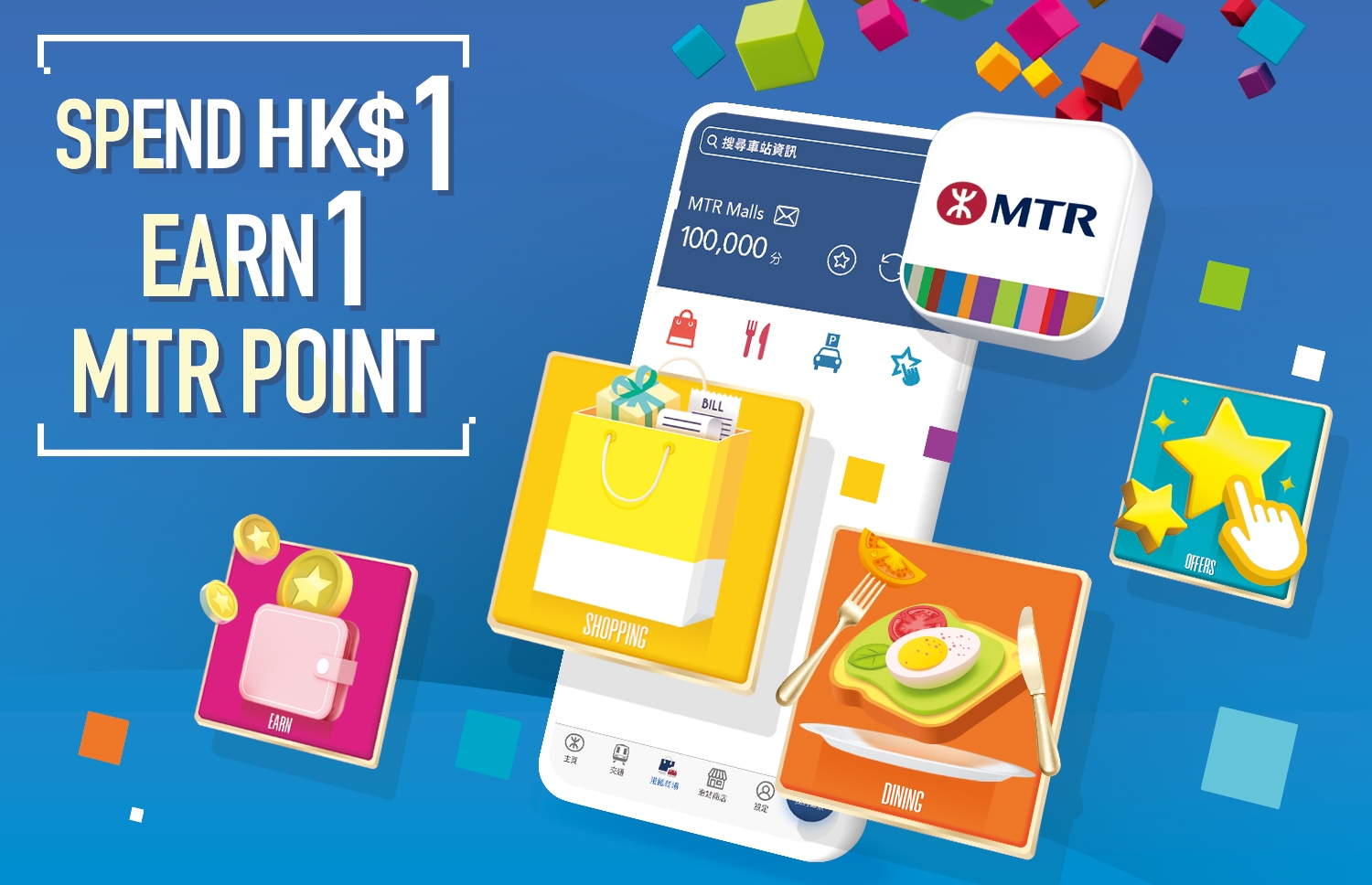 Citylink | MTR Points