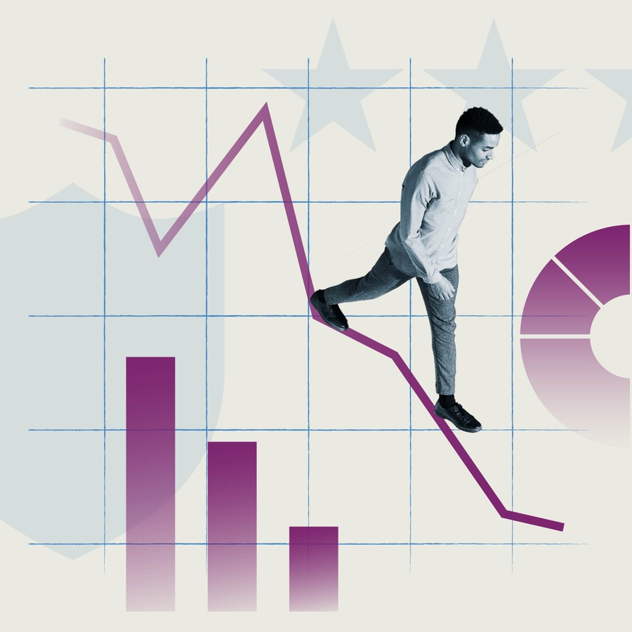 Markets - US Stock Market Indexes | Morningstar