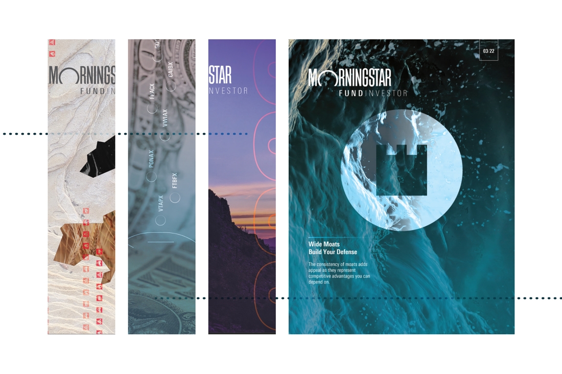 Mutual Funds | Morningstar