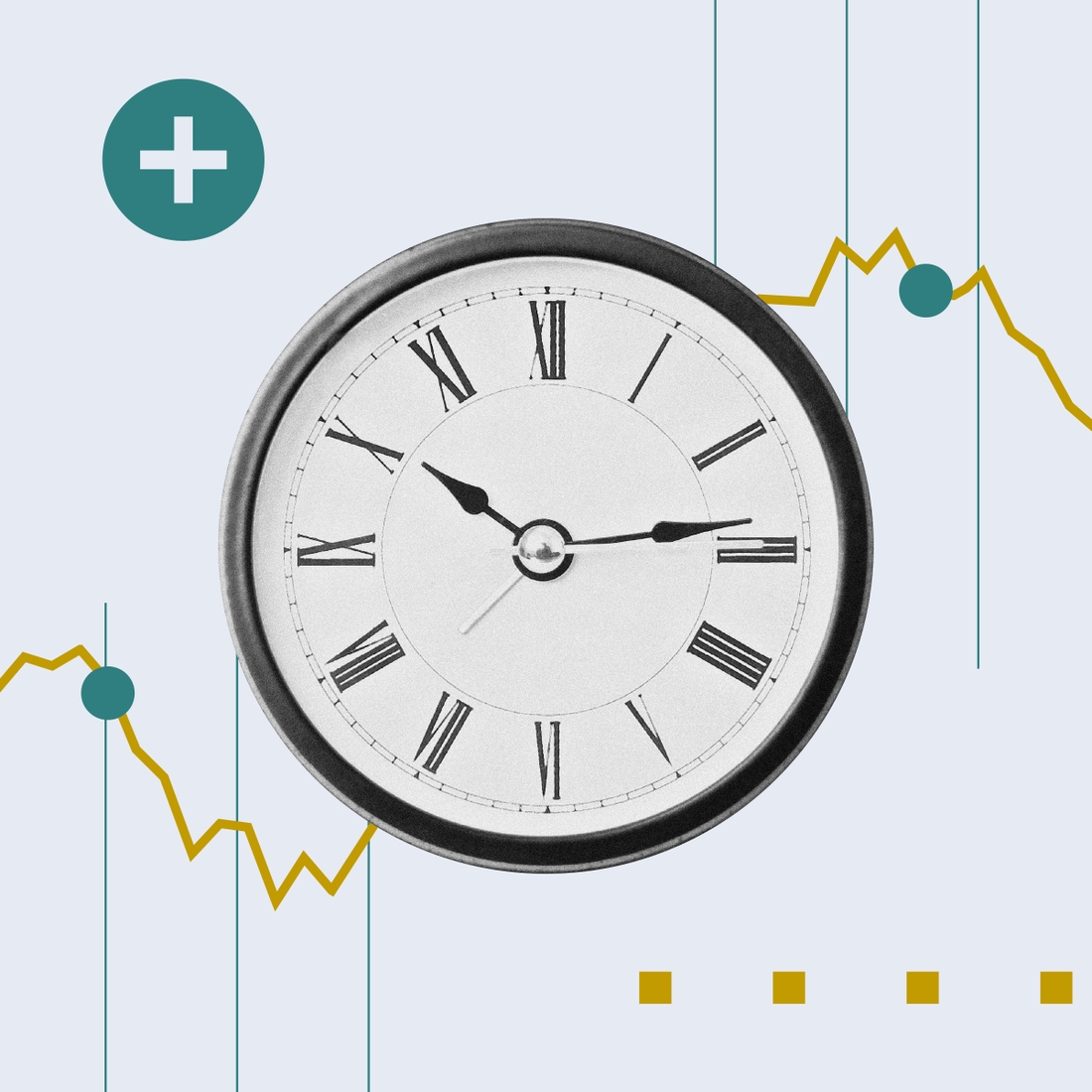 Markets - US Stock Market Indexes | Morningstar