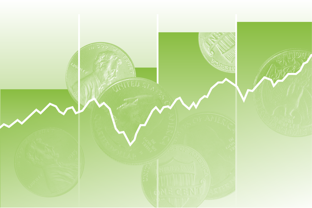 Morningstar | Empowering Investor Success