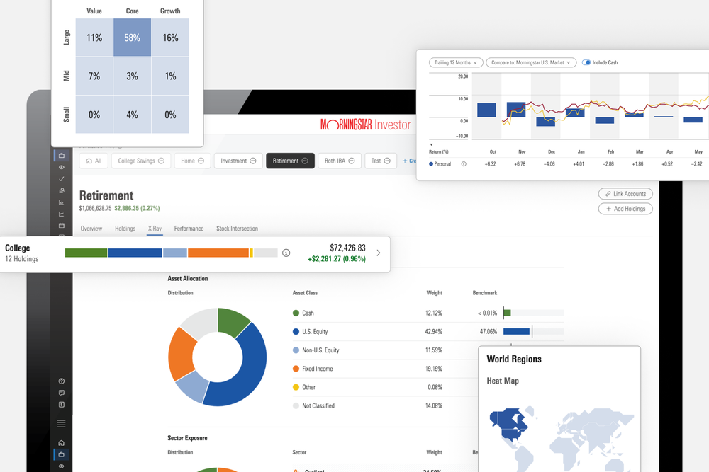 Stock Investing | Morningstar