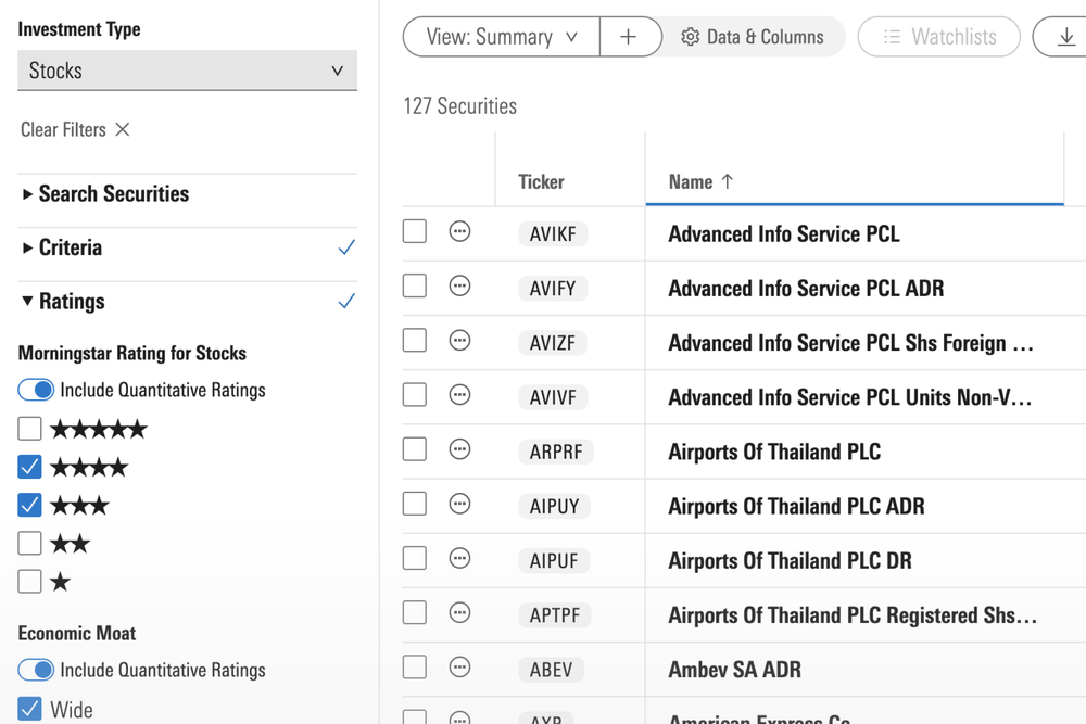 Stock Investing | Morningstar