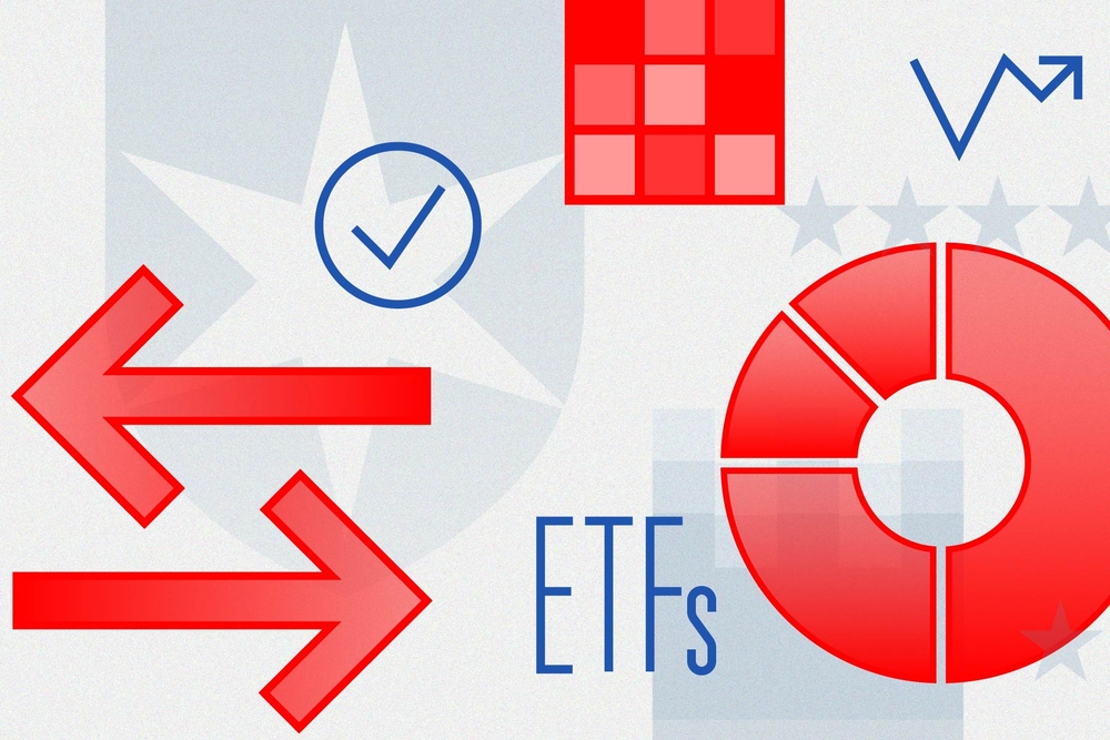 Morningstar's Guide to ETF Investing | Morningstar