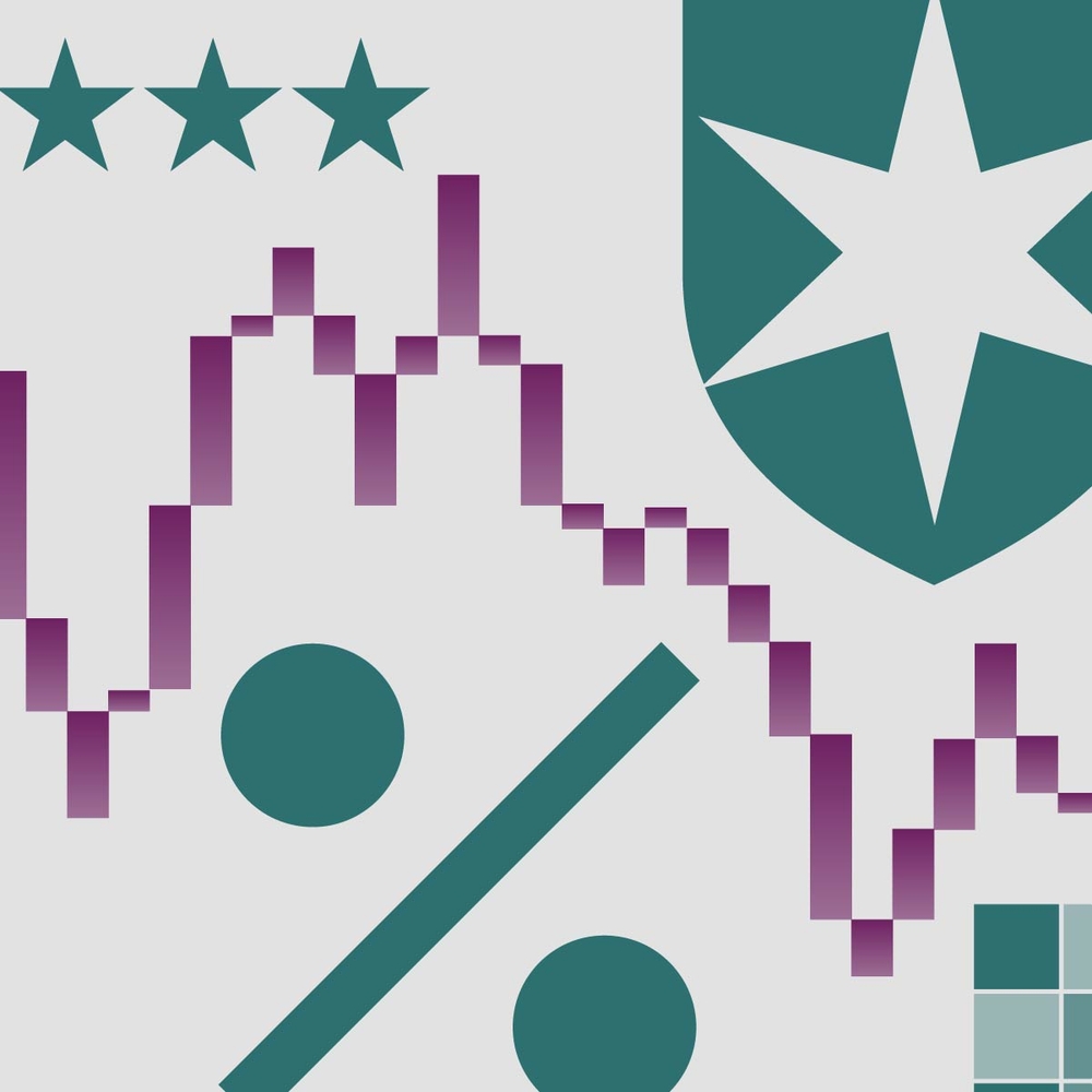 Morningstar | Empowering Investor Success