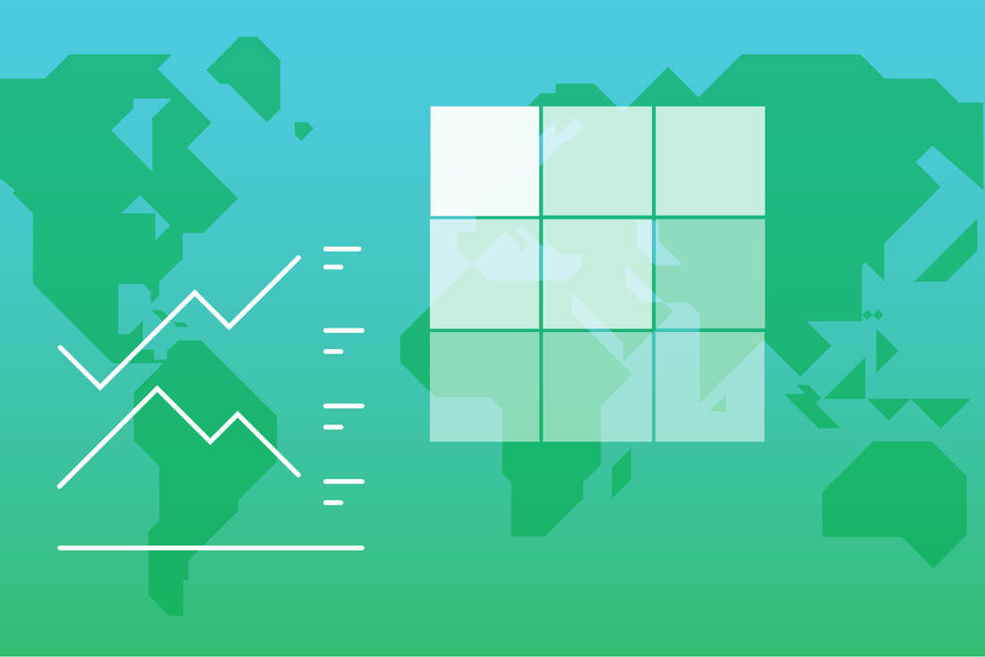 Markets - US Stock Market Indexes | Morningstar