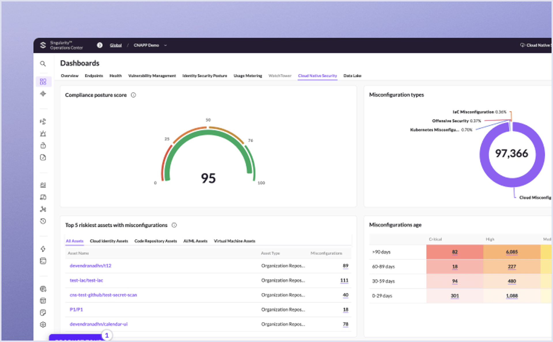 Singularity邃 Product Tours Sentinelone