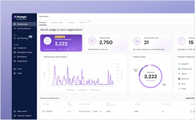 Singularity邃 Product Tours Sentinelone
