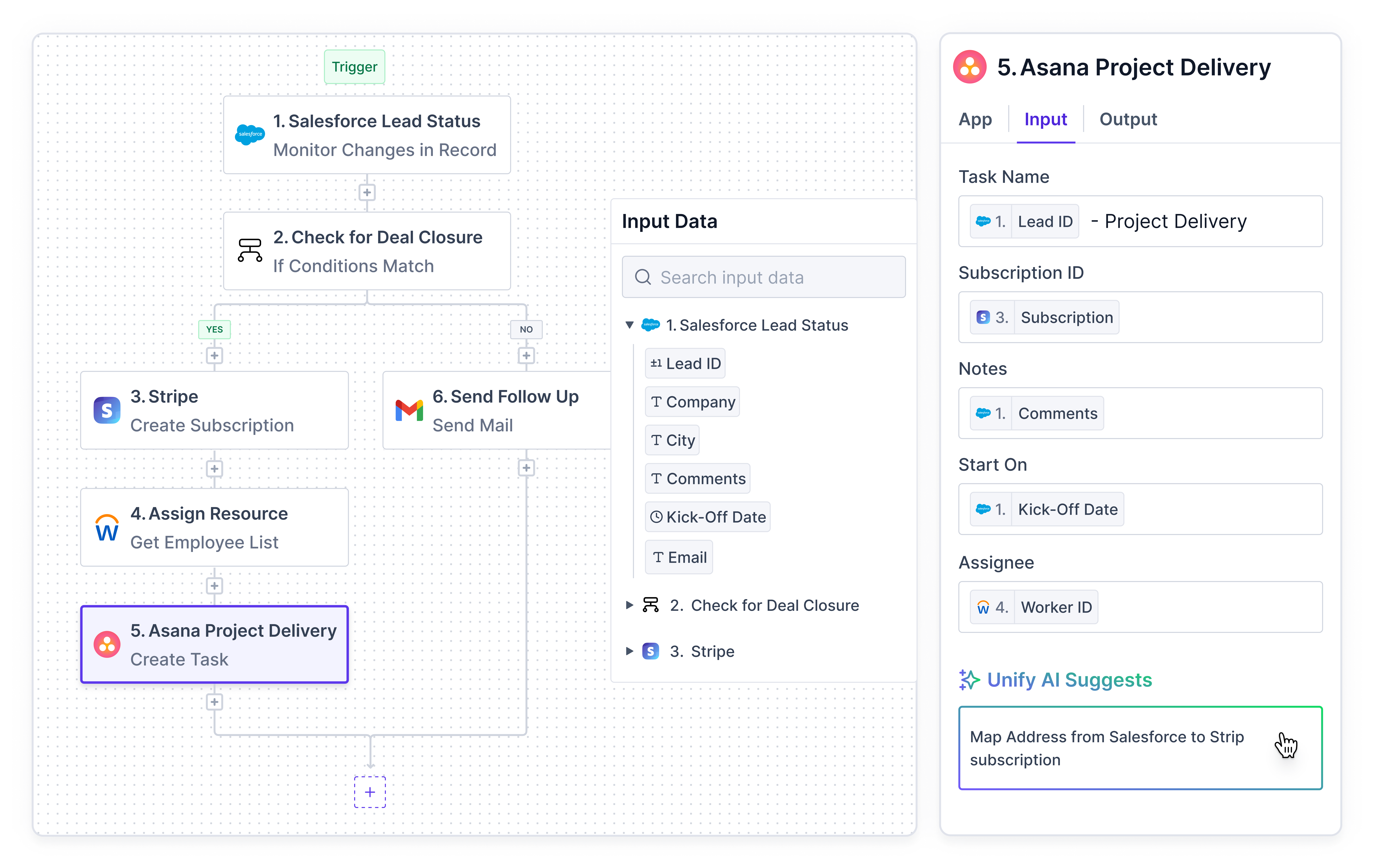 UnifyApps Automations