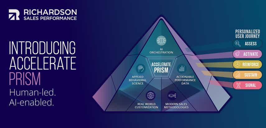 Accelerate Prism Product Tour | Richardson