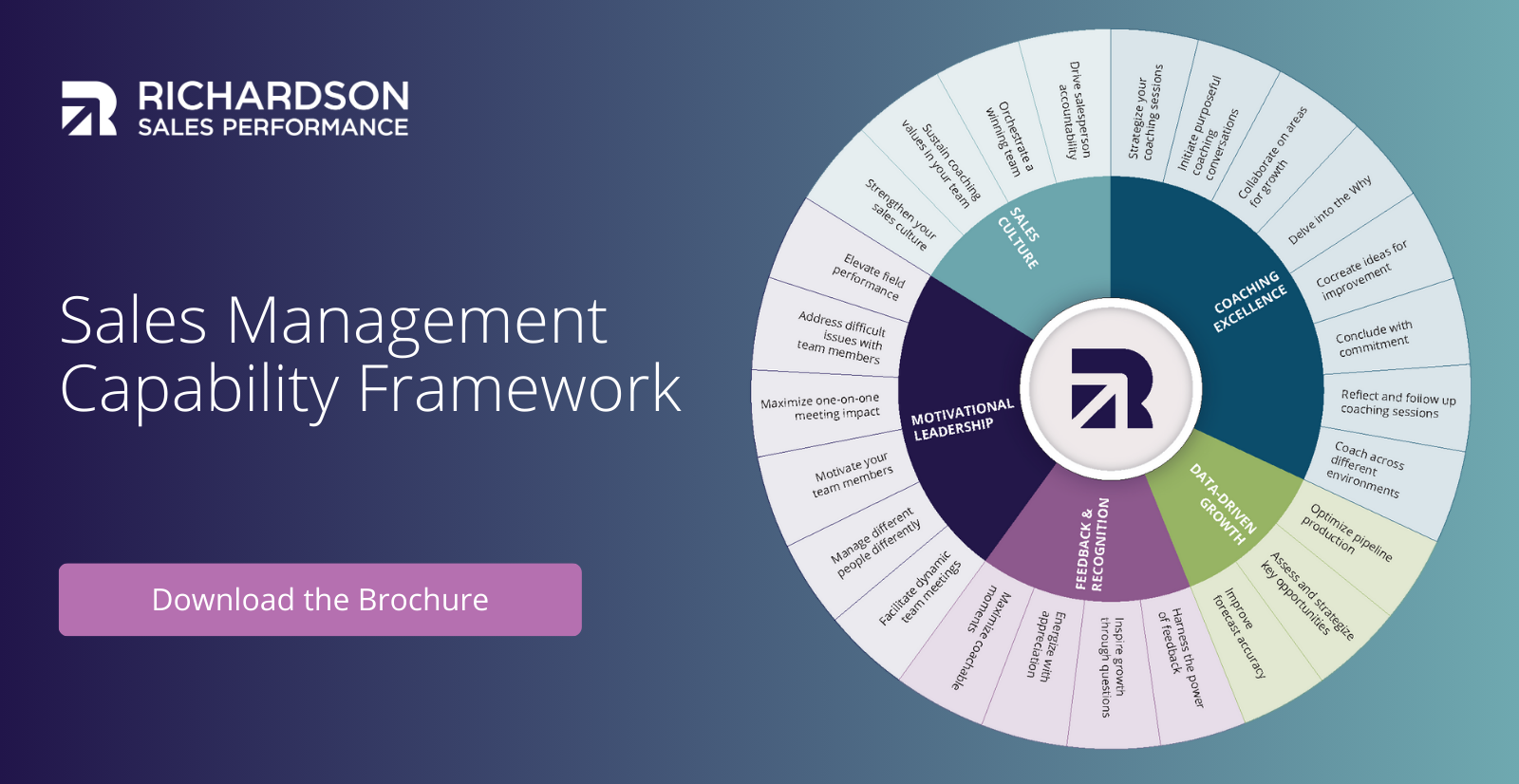Brochure: Richardson's Sales Management Capability Framework