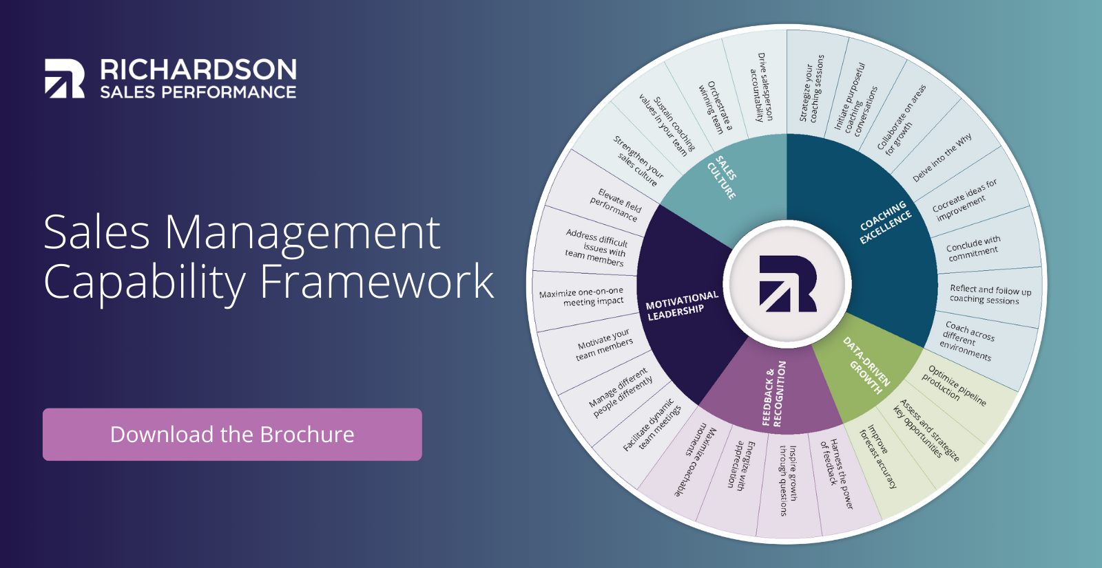 Brochure: Richardson's Sales Management Capability Framework